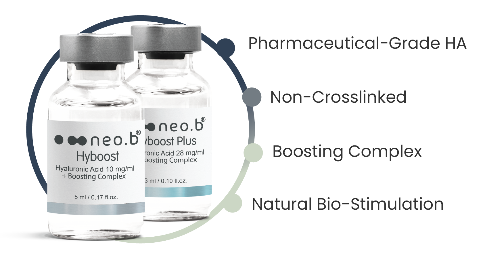 Hyboost Line - NeoBLabs